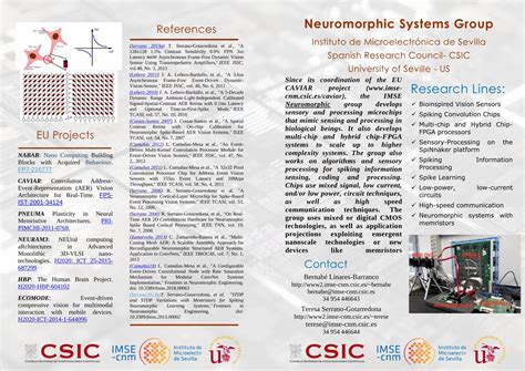 Pdf References Neuromorphic Systems Group€¦ · They Are Commonly Used In Deep Networks