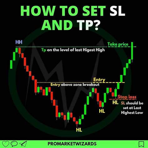 Mt4 Systems Forex Tools Artofit