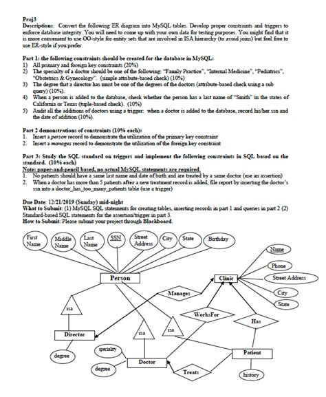 Solved Proj3 Descriptions Convert The Following Er Diagram