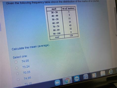 Solved Given The Following Frequency Table Shows The Chegg