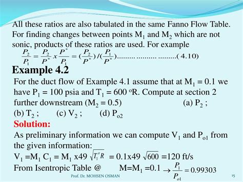 ppt chapter iv compressible duct flow with friction powerpoint