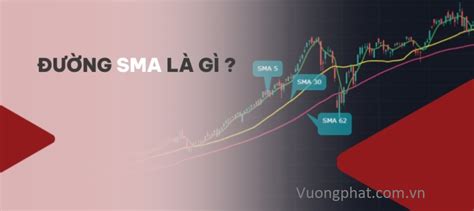 Sma Là Gì Cách ứng Dụng đường Sma Trong Chứng Khoán