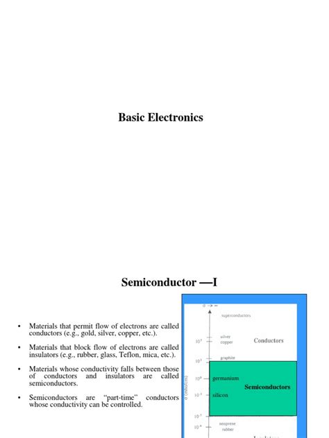 Basic Electronics Pdf