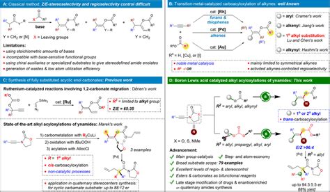 Our Catalytic Strategy To Access Fully Substituted Acyclic Enol Download Scientific Diagram