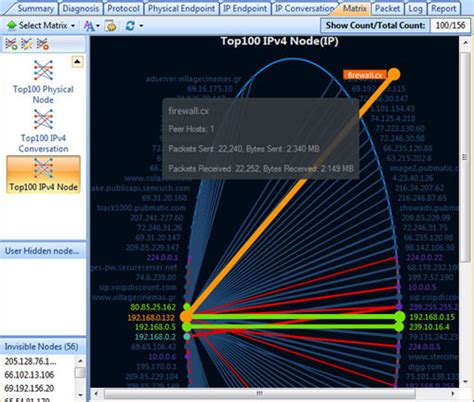 Capsa Review By Techrepublic Colasoft