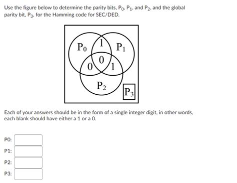 Solved Use The Figure Below To Determine The Parity Bits
