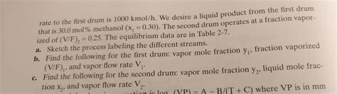 Solved A Feed That Is A Binary Mixture Of Methanol And Wa