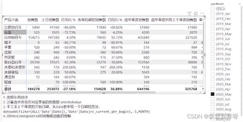 77 Powerbi系列之dax函数专题 指定月份的同比环比和季度环比dax语言calculate算环比 Csdn博客