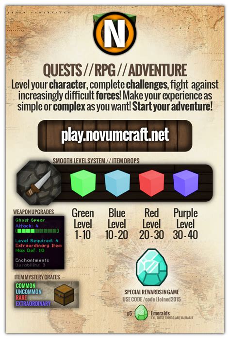 In Need Of Builders And Beta Testers MMO RPG Server Server