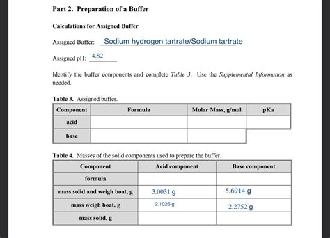 Solved Part 2 Preparation Of A Buffer Calculations For
