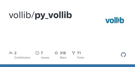 Github Vollibpyvollib