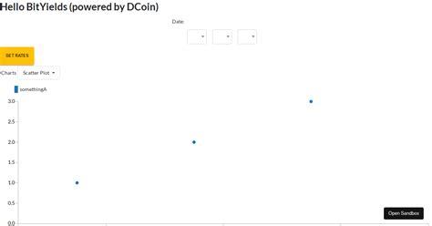 React Pure Grid Examples CodeSandbox