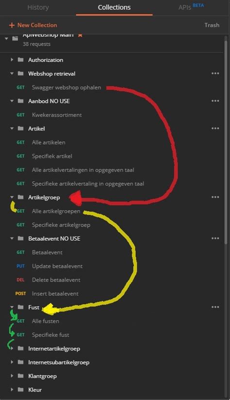 Creating A Workflow With Tnextrequest 🙋 Help Postman Community
