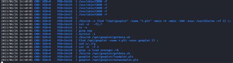 Topology Hackthebox Writeup Thoviti Siddharth