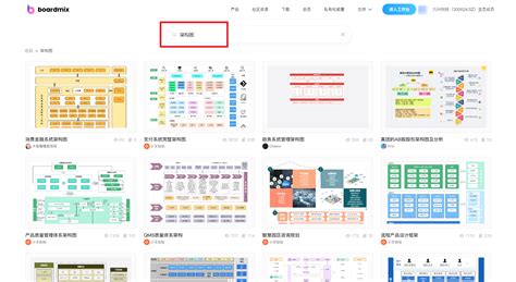 软件架构图怎么画？这款在线绘图工具收好了！ 知乎