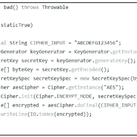 Vulnerable Code Snippets To Cwe325 Missing Required Cryptographic