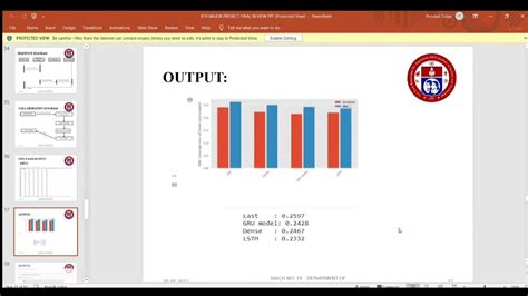Predicting The Level Of Traffic Congestion Using Timeseries Forecasting Models Youtube