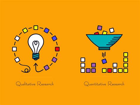 Qualitative Research Vs Quantitative Research Tutoring Lounge