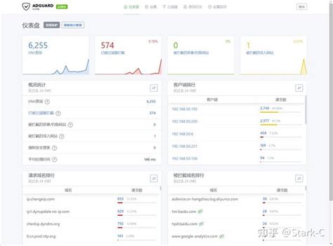 【保姆教程】nas上使用docker搭建adguard Home，实现全屋网页视频去广告 知乎