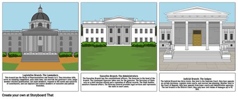 Civics Assignment Storyboard Par Caitlin52527