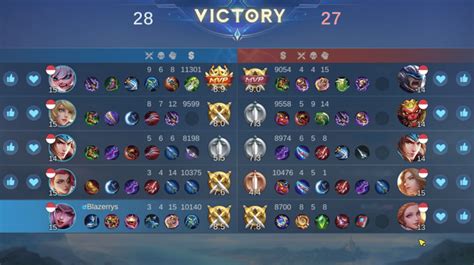 Why Is Macro Mobile Legends Important