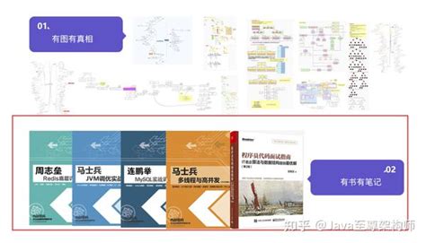 耗时三年才总结出了这份alibaba（p5 p9）学习进阶路线图 知乎