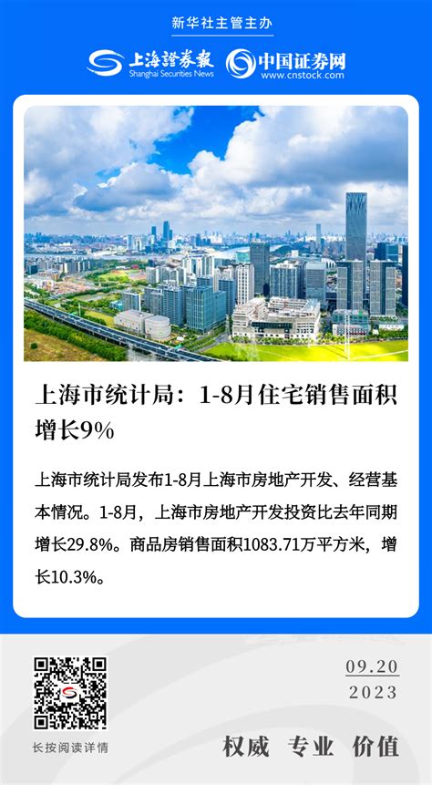 上海市统计局：1 8月住宅销售面积增长9