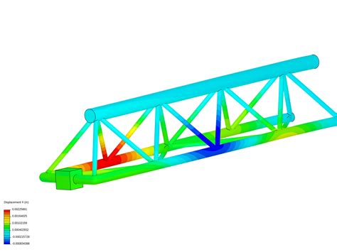 Tutorial Linear Static Analysis Of A Crane By Isnadewiassa Simscale