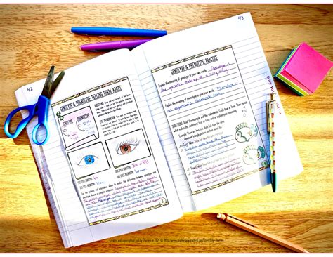 Genotype And Phenotype Interactive Notebook Pages PowerPoint Genetics Lesson Made By Teachers