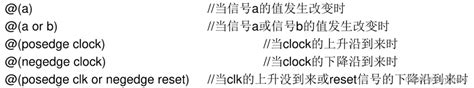 第三章 Vhdl程序设计语句和描述方式元件实例语句 Notif1134234124u1outinctrl 第三章 Vhdl程序设计语句和描述方式元件实例语句 Notif1134234124u1outinctrl