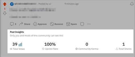 Reddit 营销 101：如何在 Reddit 上成功进行营销 Indiebits 独立开发碎碎念