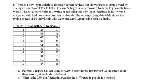 Solved 6 There Is A New Input Technique For Touch Screen