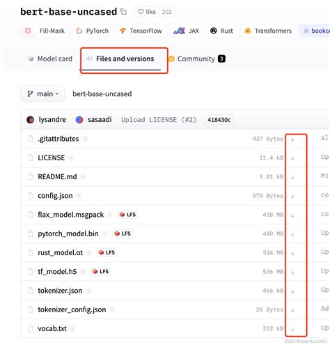 开发专题 1 ：下载 Huggingface 上模型的正确姿势 阿里云开发者社区