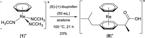 Reactivities Of Some Unsaturated Hydrocarbons With The Half Sandwich