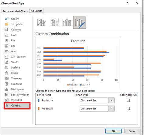 How To Make Overlapping Bar Chart In Excel GeeksforGeeks
