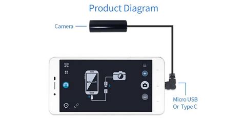 آموزش و دانلود نرم افزار Usb Camera مدیاتلکام