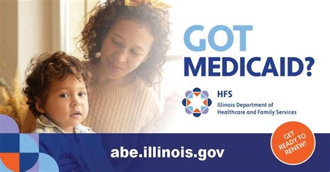 Medicaid Plans Renewal