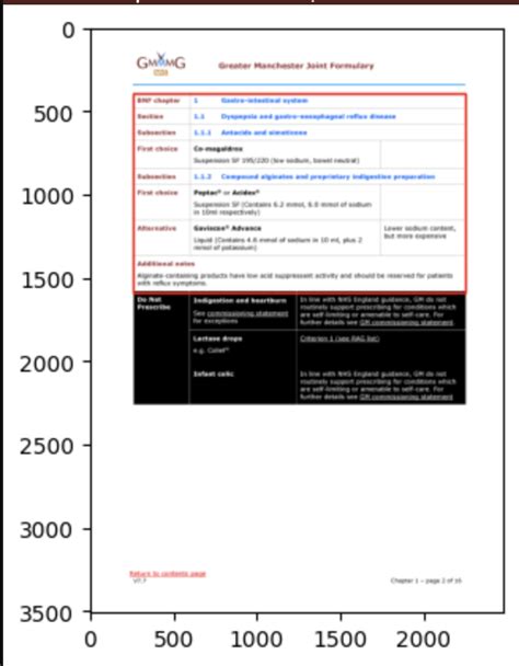 table with white black background not being fully captured · issue 386