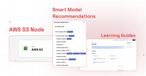 Boost Ai Workflows With Aws S3 Smart Models And Pro Guides