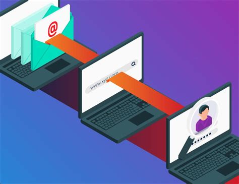 Website Spoofing A Driver For Click Fraud