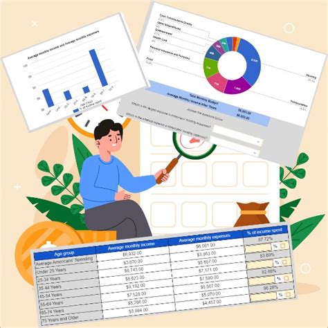 Americans Average Monthly Expenses Activelearninglabs Interactive Learning
