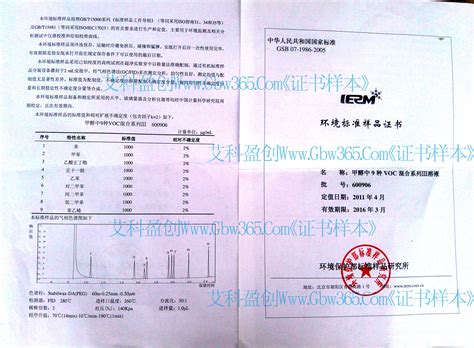 Gsb07 1986 2005 甲醇中9种tvocs混合系列 标液标准物质 国家标准物质 中国标准物质网络平台