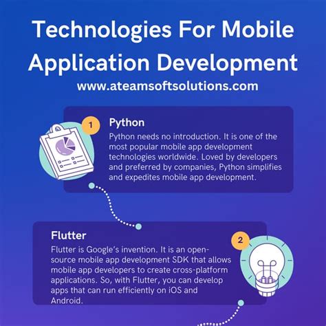 Native Mobile App Development Technologies Pdf