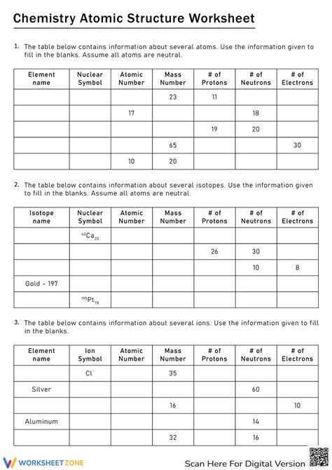 Atomic Structure Worksheet Collection For Teaching And Learning Chemistry Teaching Chemistry