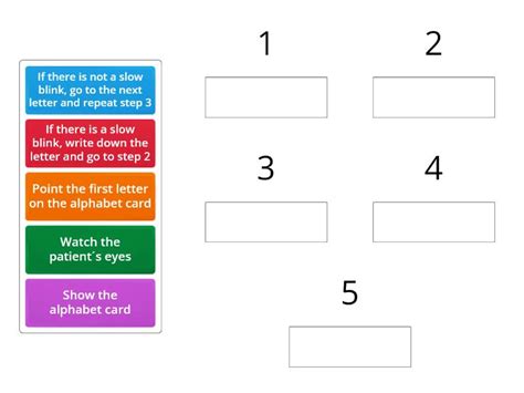The Communication Algorithm Group Sort