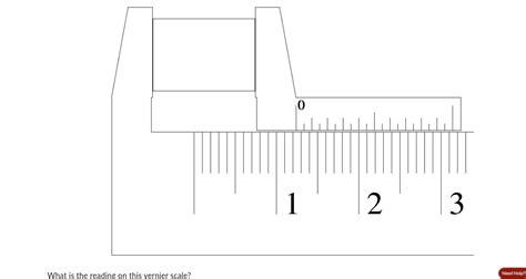 Solved What Is The Reading On This Vernier Scale Need Chegg Com