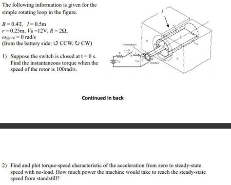 Solved The Following Information Is Given For The Simple