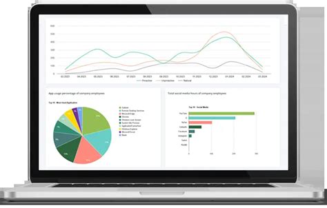 How To Check Screen Time On Pc