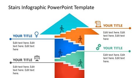 Sustainable Development PowerPoint Templates