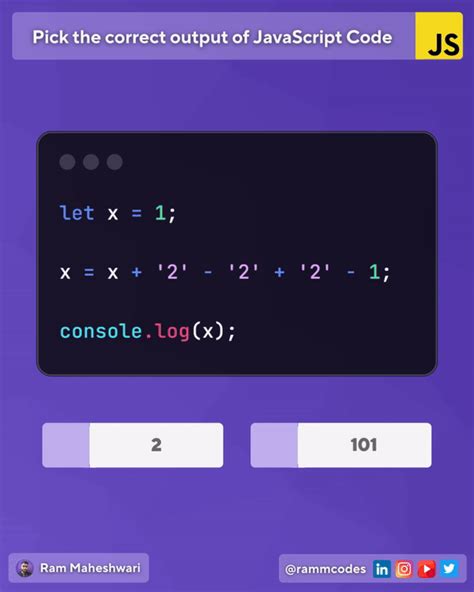 Ram Maheshwari ♾️ On Linkedin Jsquizbyram Html Css Javascript